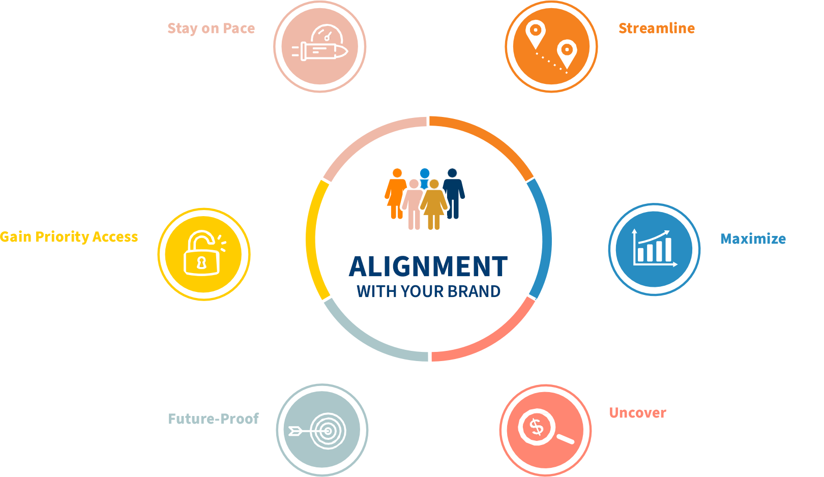 Home - Alliance Marketing